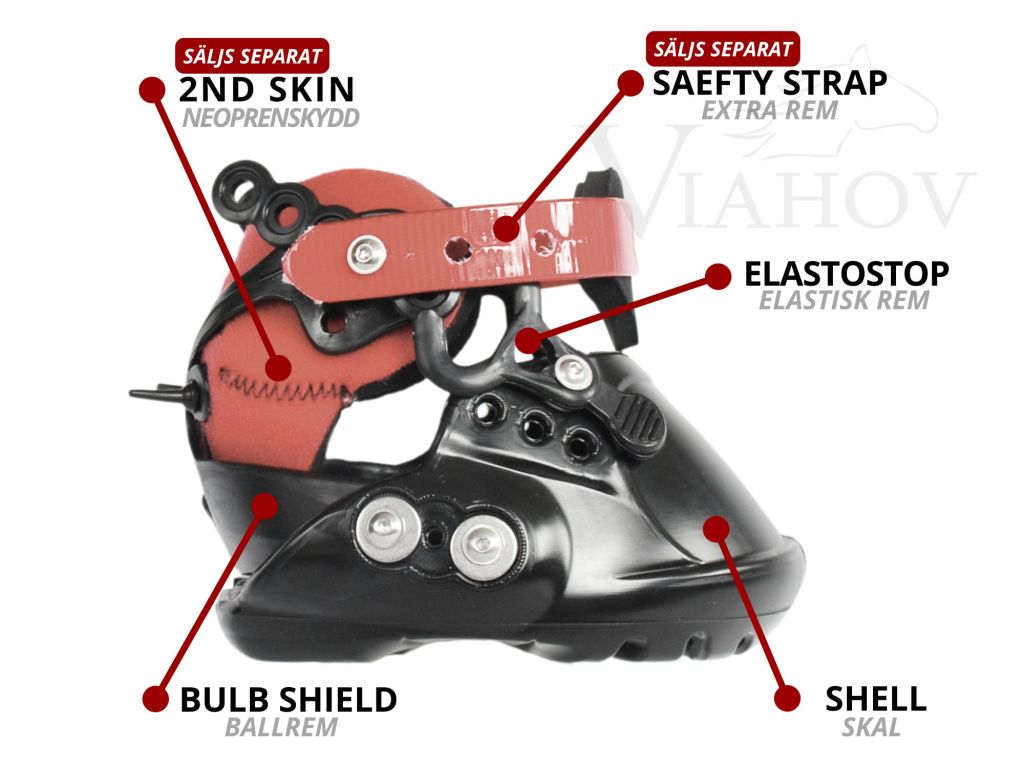 EVO BOOT TUTORIALS | Viahov Blogg